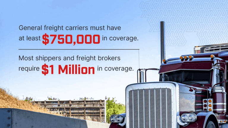 12 Steps to Starting an Owner-Operator Trucking Busines...